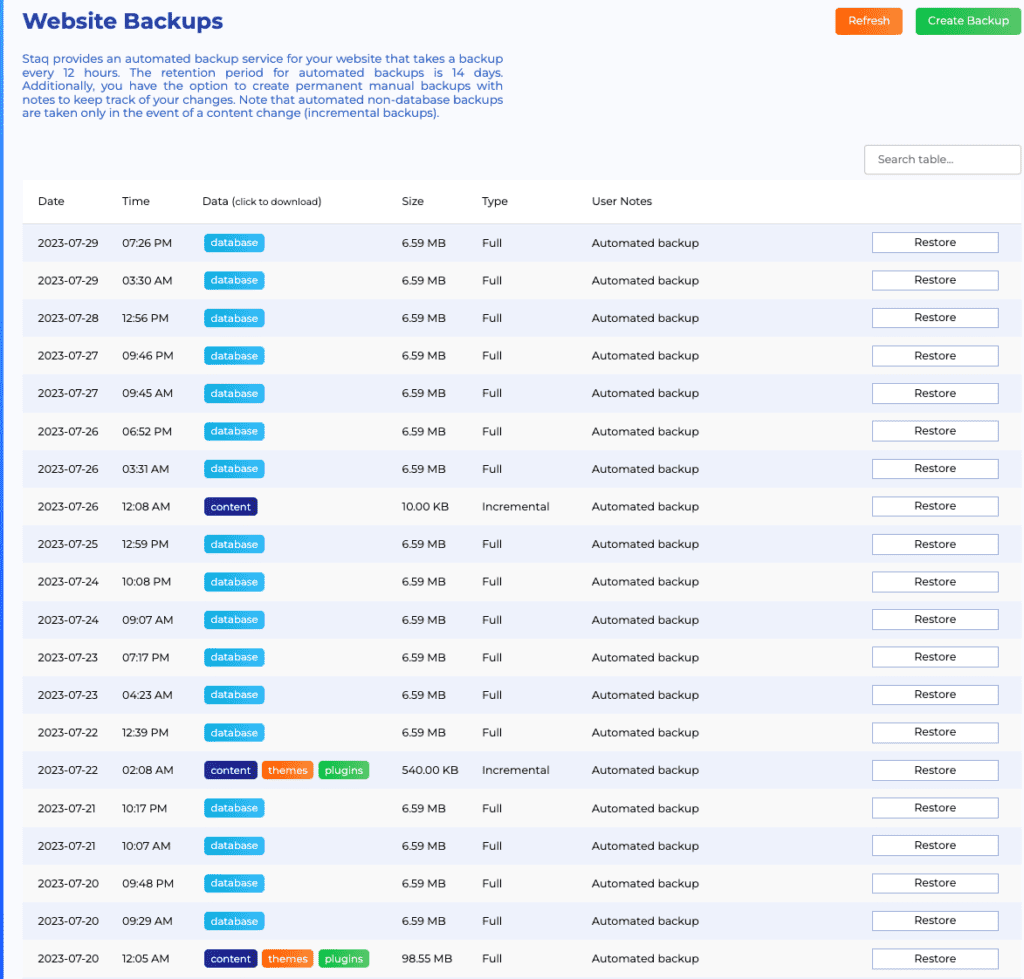Restoring a backup - Managed WordPress Hosting Platform