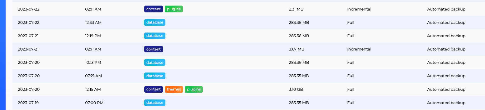 How our backup system works (comprehensive guide) - Managed WordPress ...