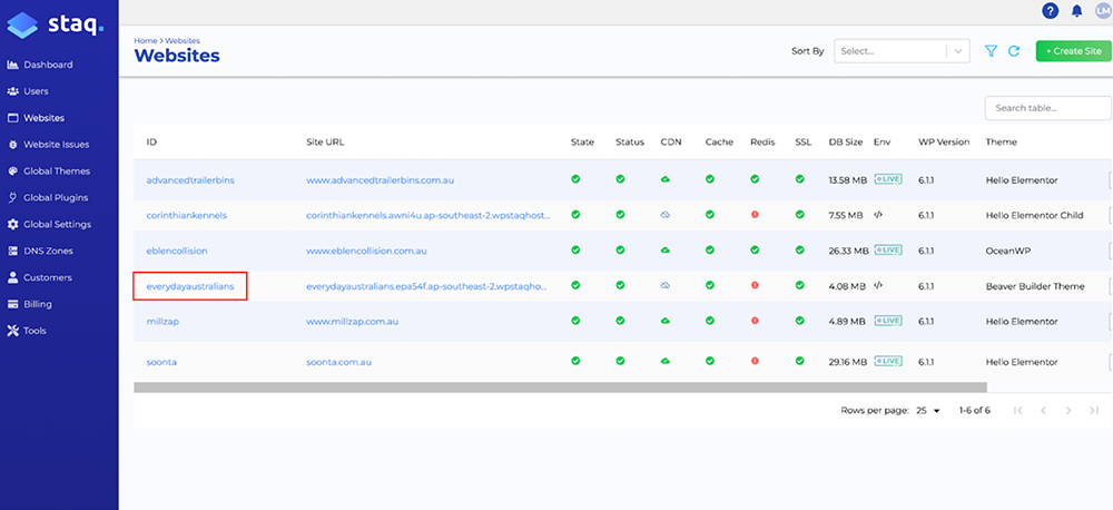 How To Enabledisable Redis Object Caching Managed Wordpress Hosting Platform 9586