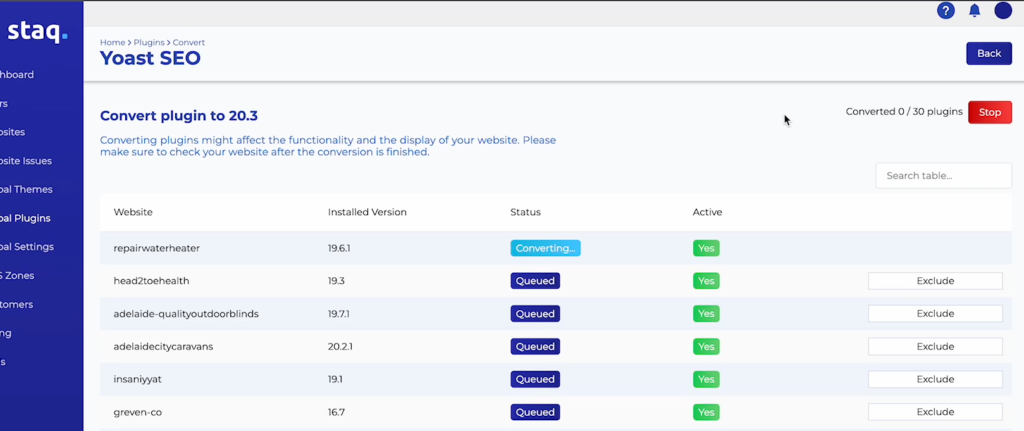 Convert plugins into Global Plugins with a single click - Managed WordPress Hosting Platform