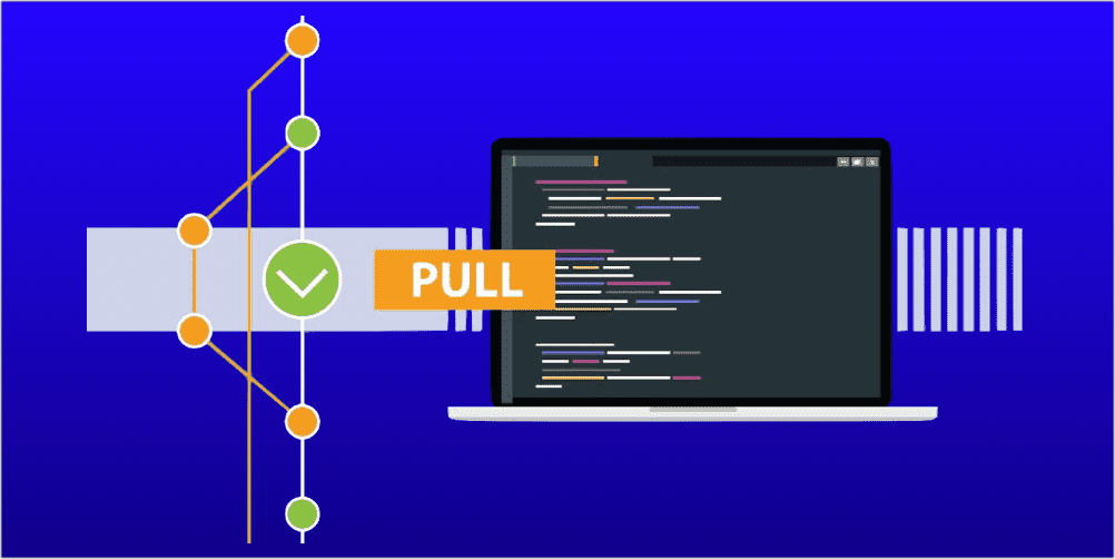 How To Setup Github With Staq Managed Wordpress Hosting Platform