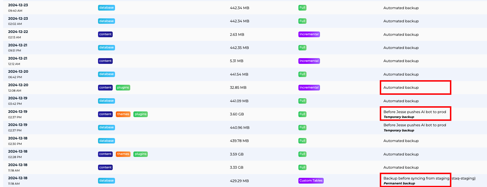 Pricing: How Does Staq Charge? - Managed WordPress Hosting Platform