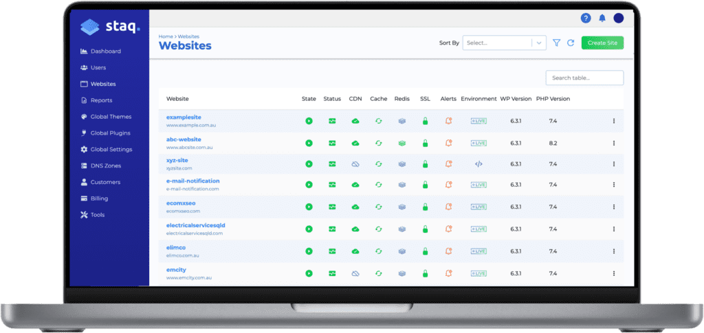 Cost Saving - Managed WordPress Hosting Platform